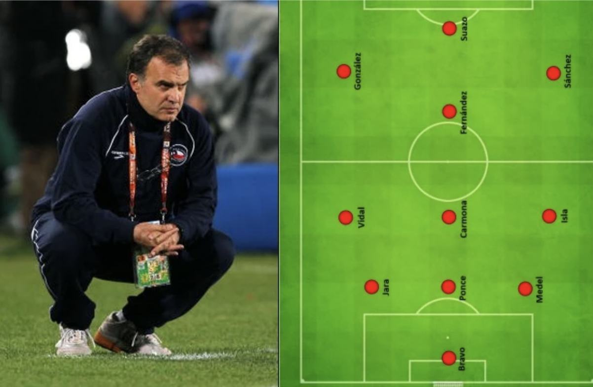 3-6-1 tactical diagram - Liverpool's secret to victory under coach ...